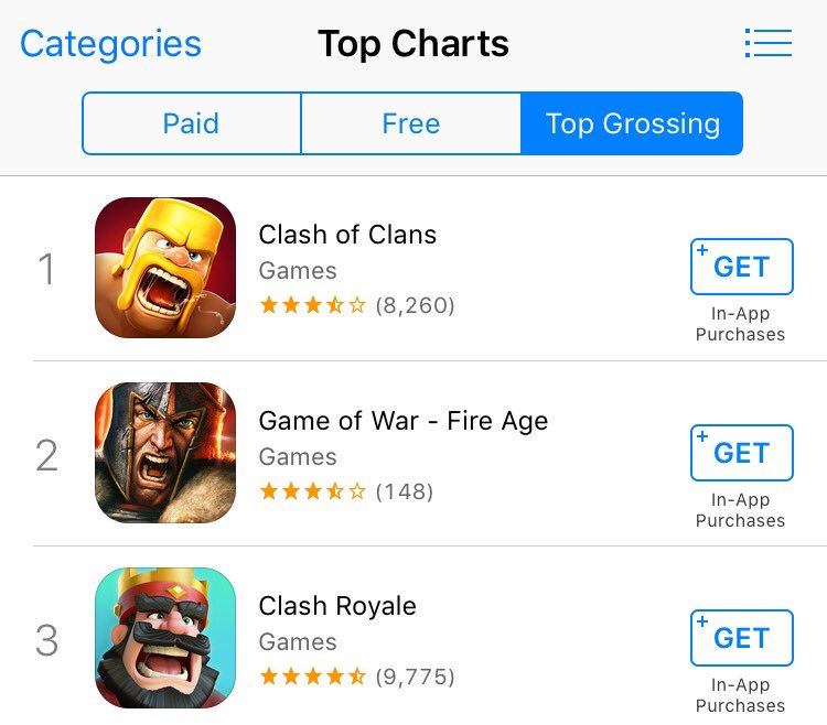 Clash - Doctors of Gaming